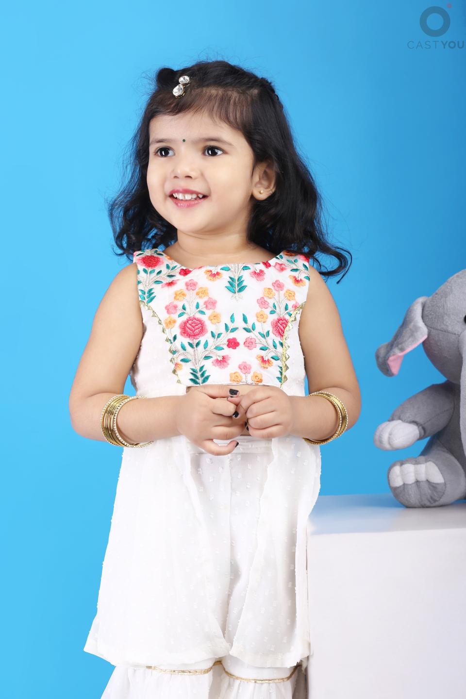 Anvika Revally - CastYou