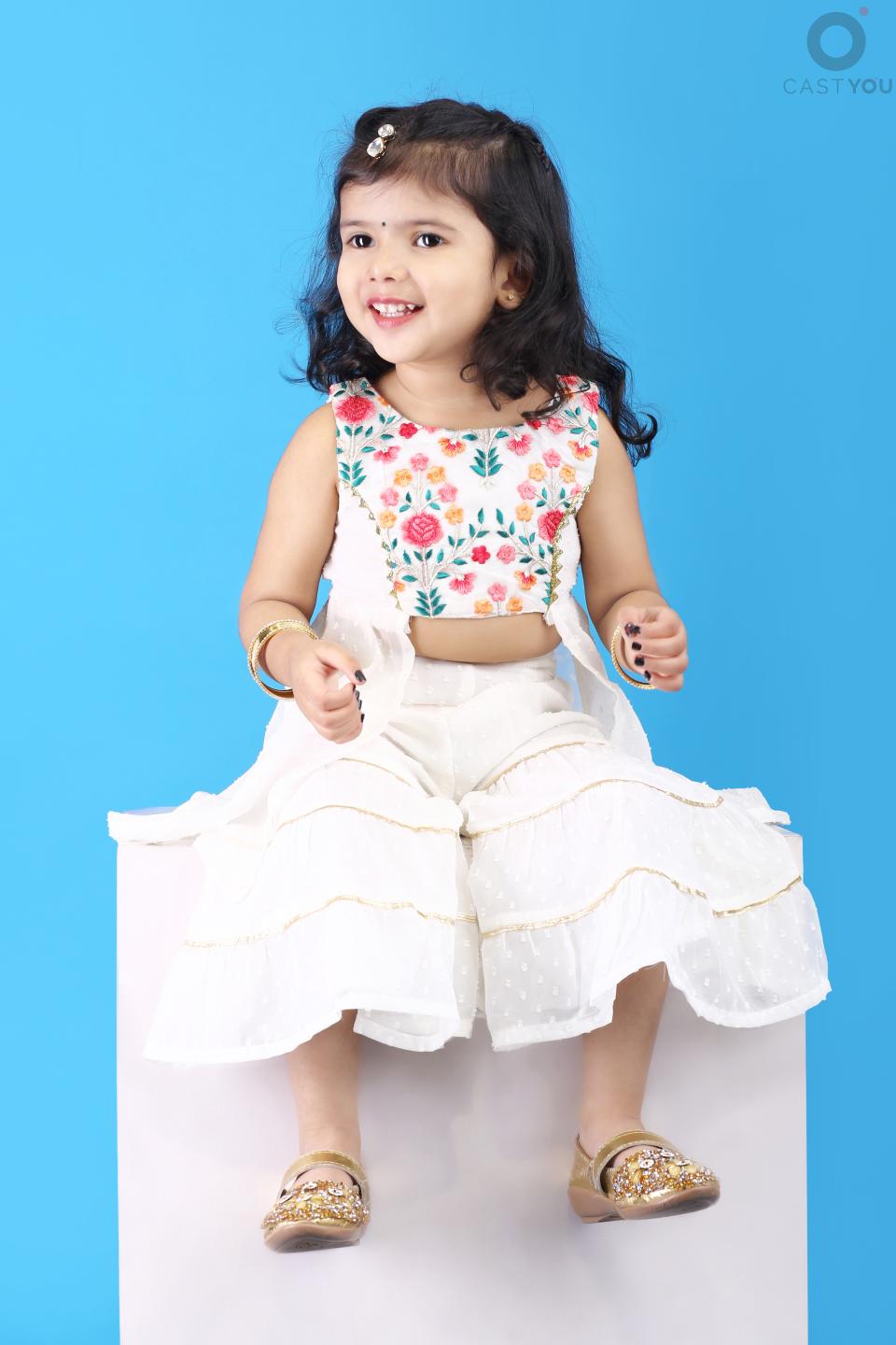 Anvika Revally - CastYou