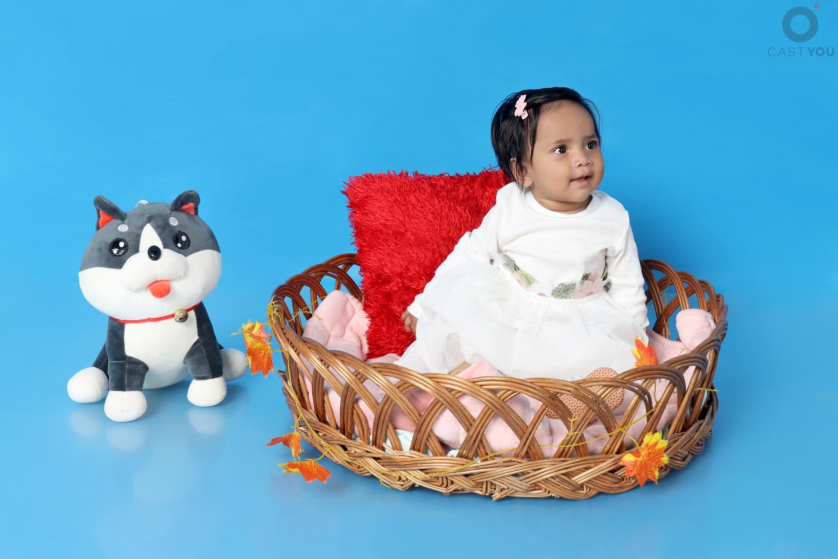 Shloka Mahakud - CastYou