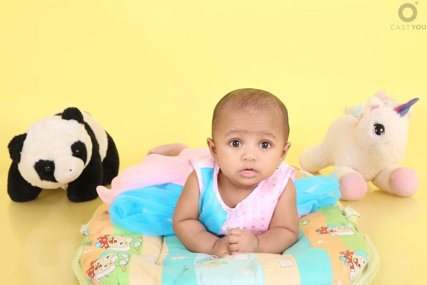 Ishwari Sanjay - CastYou