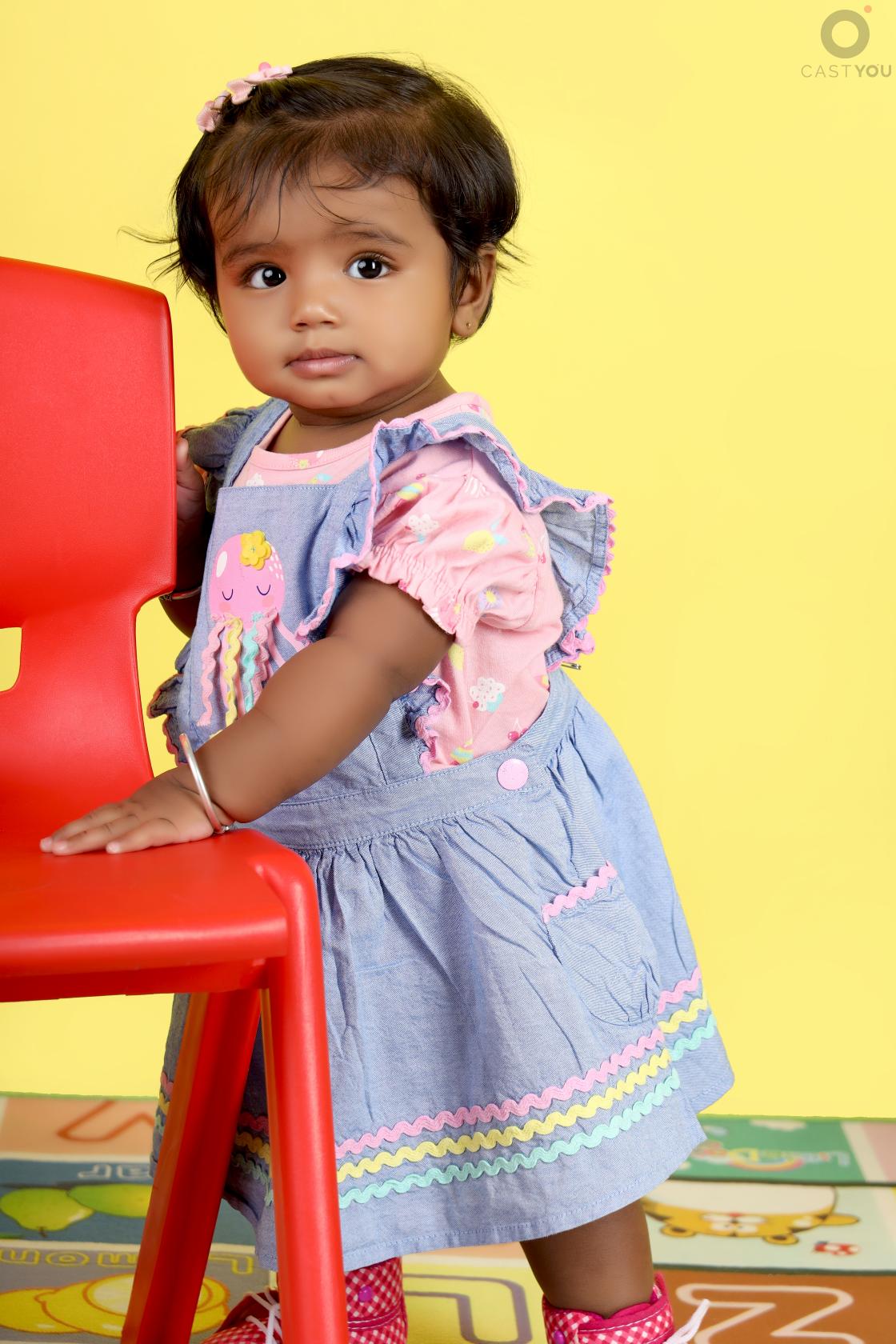 Harshvi Vaniya - CastYou
