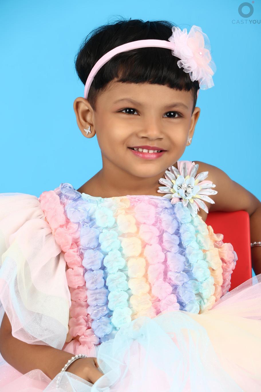 Kavya B - CastYou