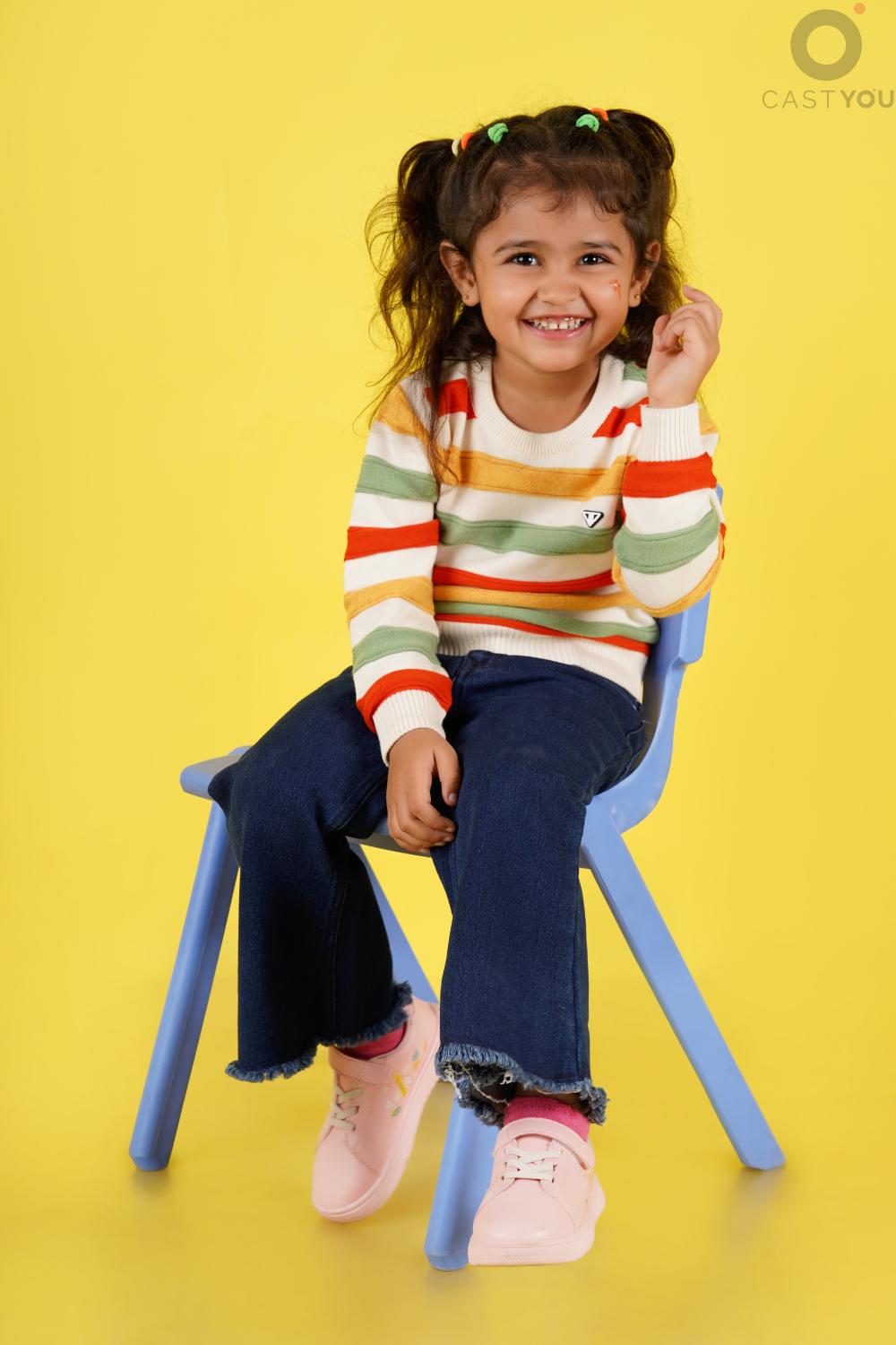 Jaishnavi Mehta - CastYou