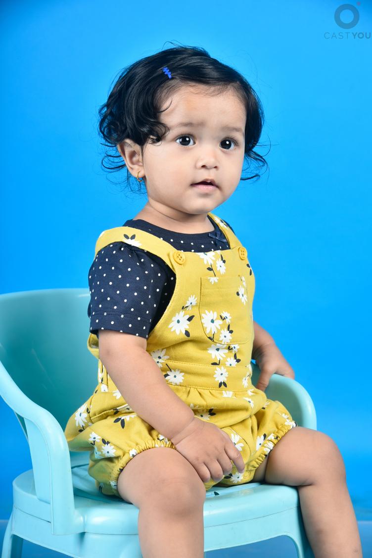 Gatha Aditya - CastYou