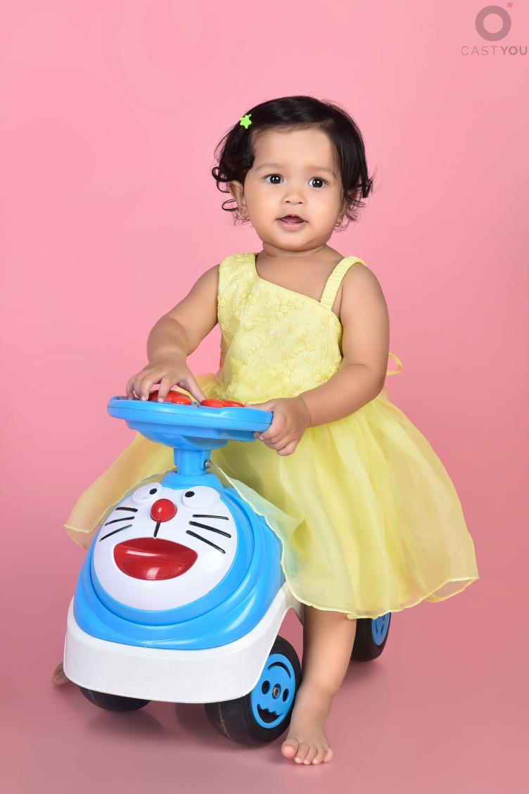 Gatha Aditya - CastYou