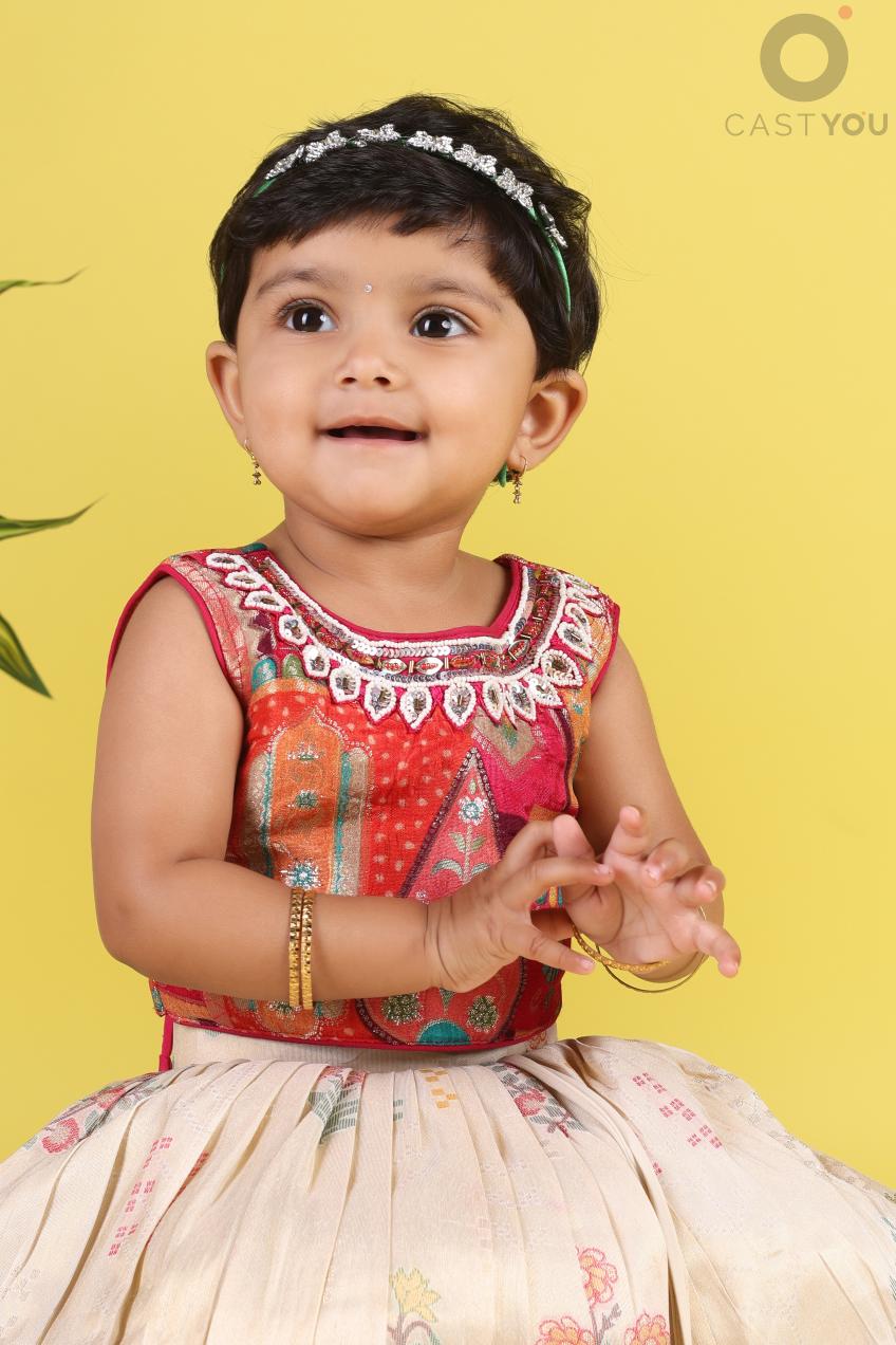 Radha Kodur - CastYou