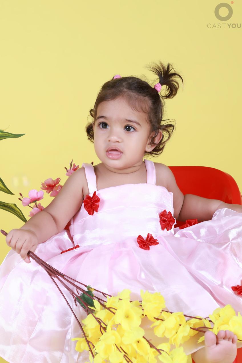 Sharvi Karwasra - CastYou