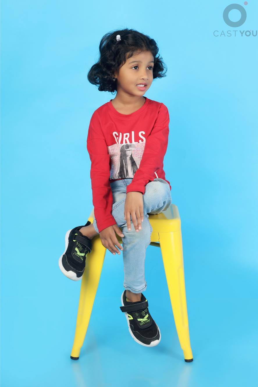 Aanvi Kriti - CastYou