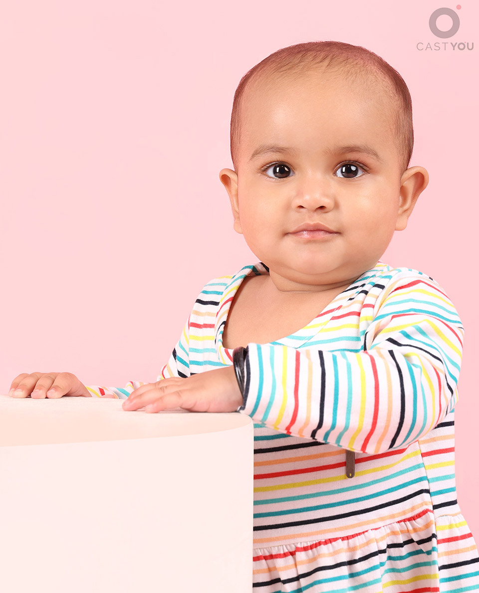 Krishika Reddy - CastYou